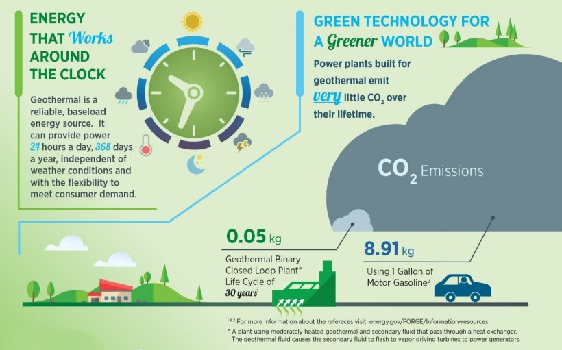 EDX In the News – NETL EDX Reference Shelf