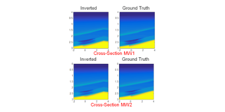 New “slice-by-slice” data-driven seismic inversion approach – SMART ...